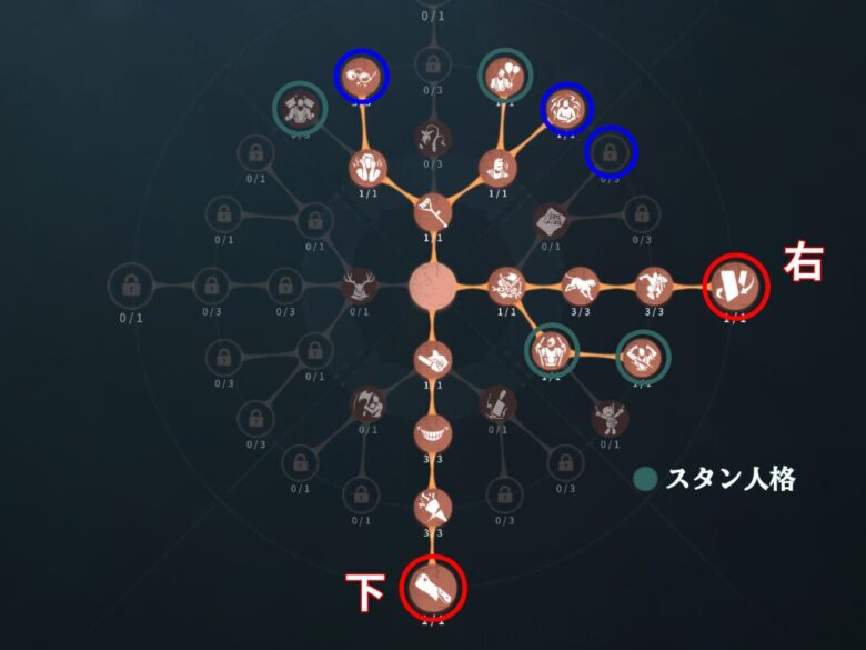 【第五人格】結魂者/ヴィオレッタの評価と使い方・おすすめ人格 ｜ 最新版 - Game Sphere